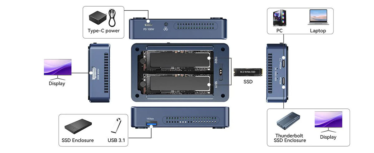 Acasis Thunderbolt 3/4 Dual Bay SSD Enclosure Review